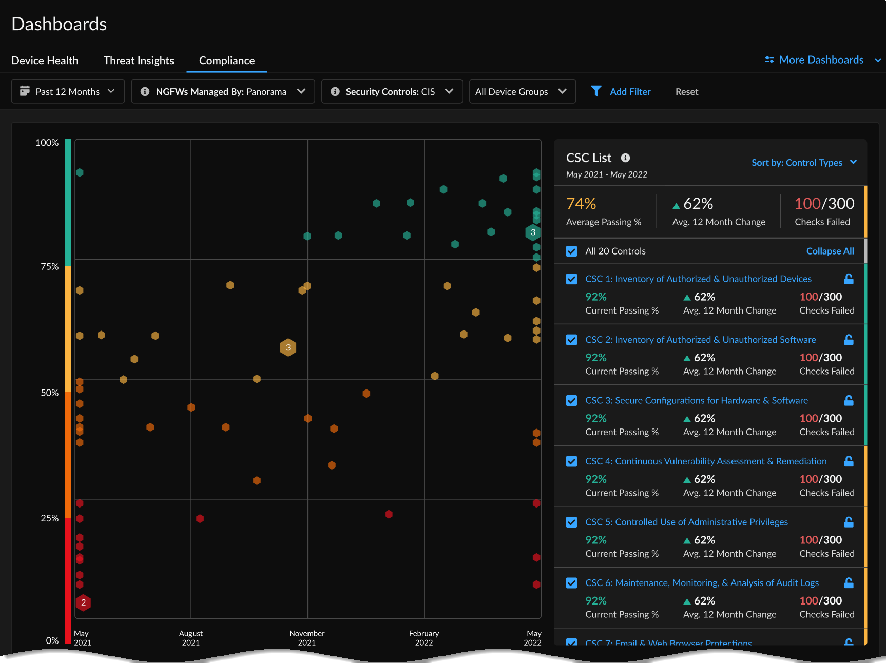 Built-In Best Practices in Strata Cloud Manager