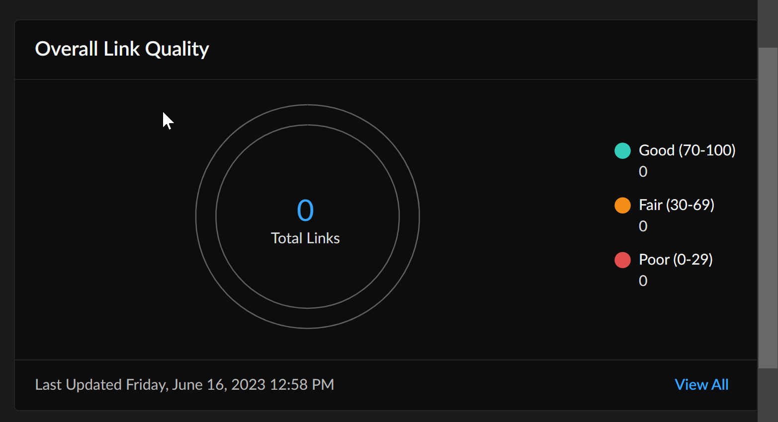 Prisma SD-WAN Dashboard: Overall Link Quality