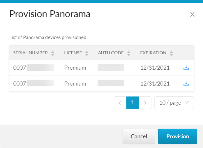 Create and Manage a Deployment Profile to activate CN-Series License