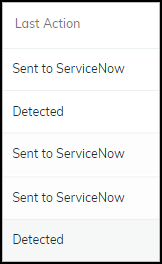 Send Security Alerts to ServiceNow