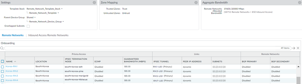 Create a High-Bandwidth Network for a Remote Site