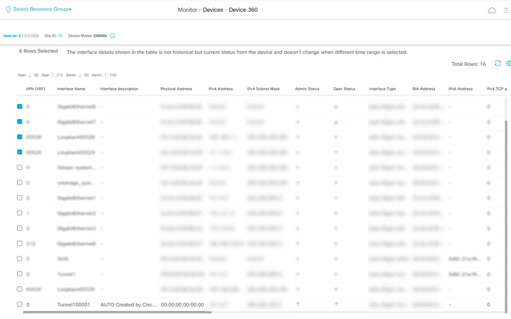 Integrate Prisma Access With Cisco Catalyst Sd Wan