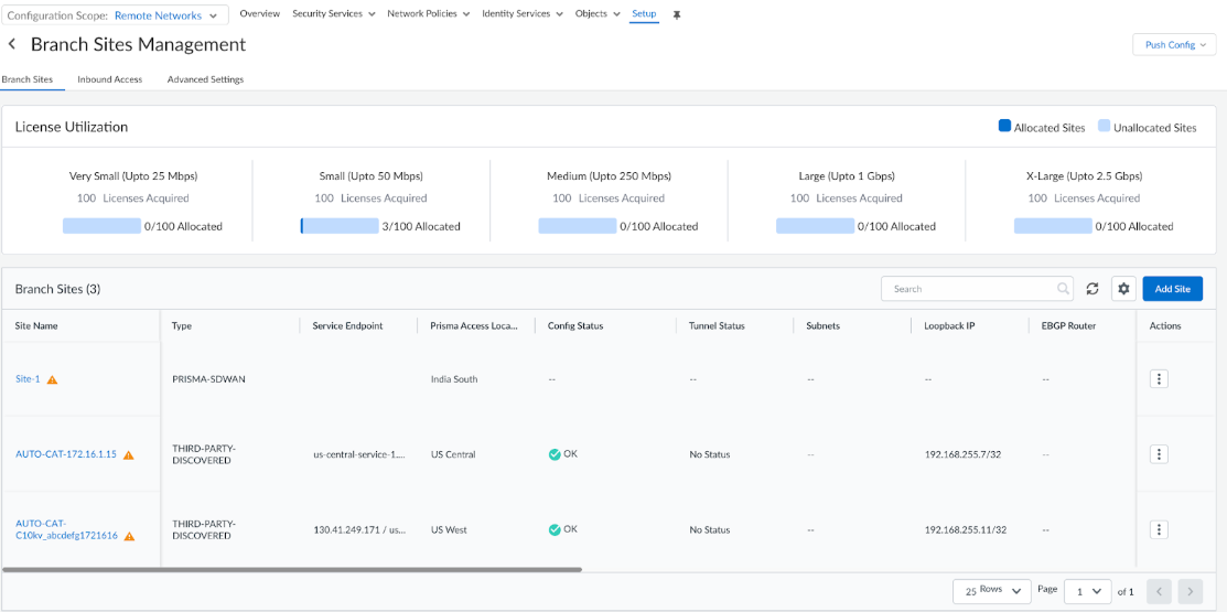 Integrate Prisma Access with Cisco Catalyst SD-WAN (Site Based Licensing)