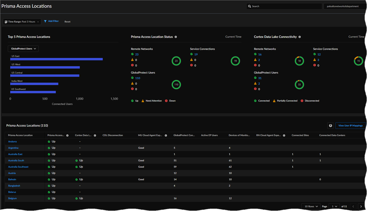 View and Monitor Prisma Access in Strata Cloud Manager
