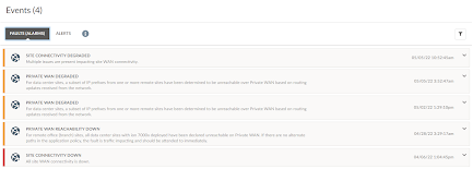Monitor Tenant Devices, Branches, and Alarms