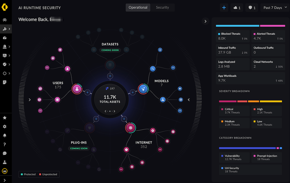 Dashboard: AI Runtime Security