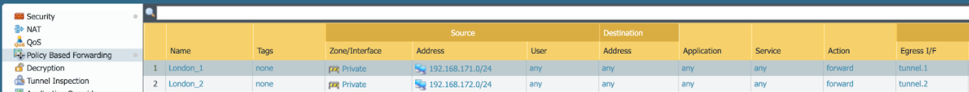 Create a High-Bandwidth Connection to a Headquarters or Data Center Location